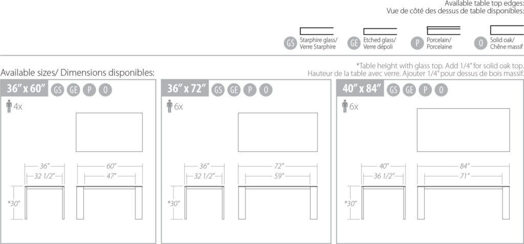 Tables Empire - Trica