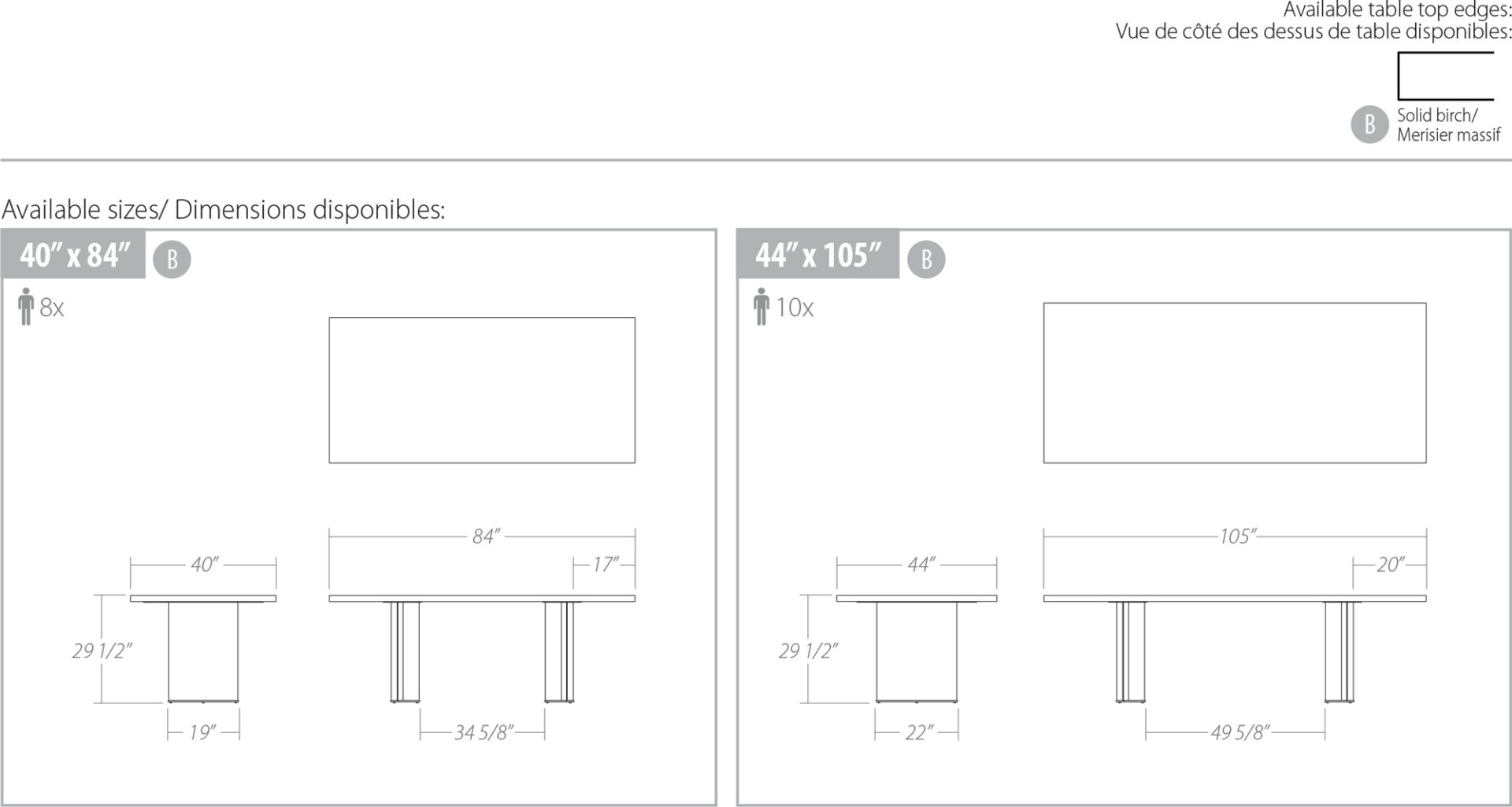 Tables Foundation - Trica