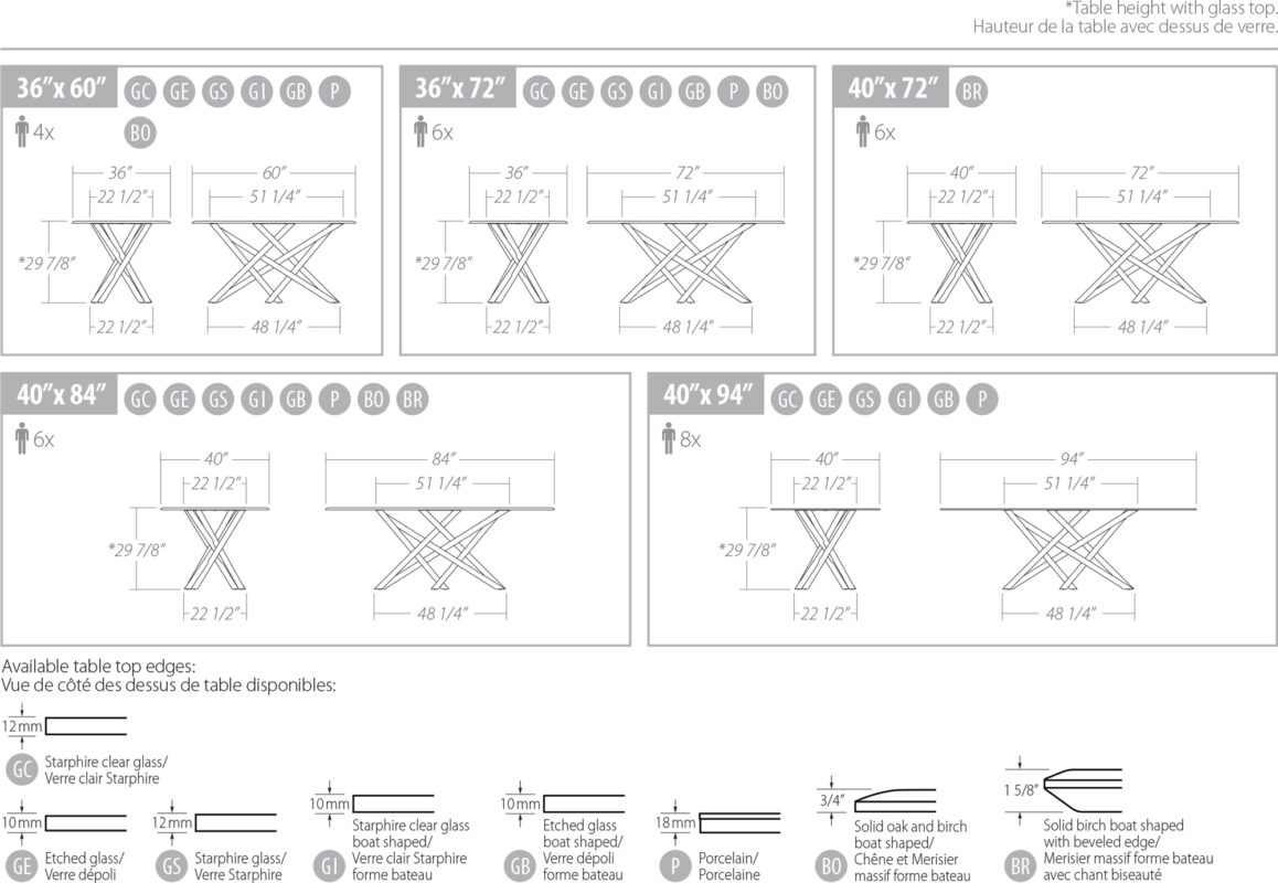 Tables Quantum - Trica