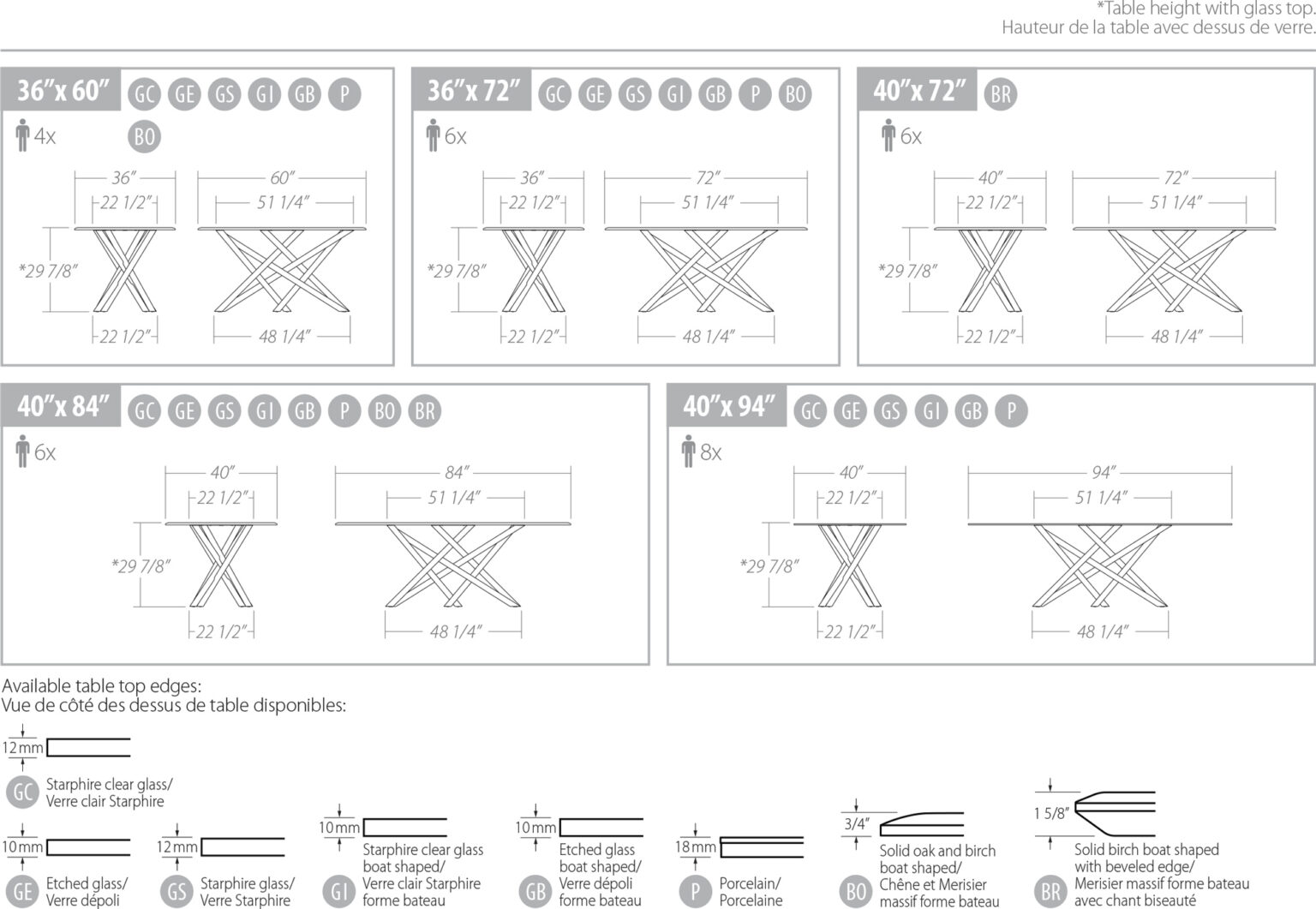 Tables Quantum - Trica