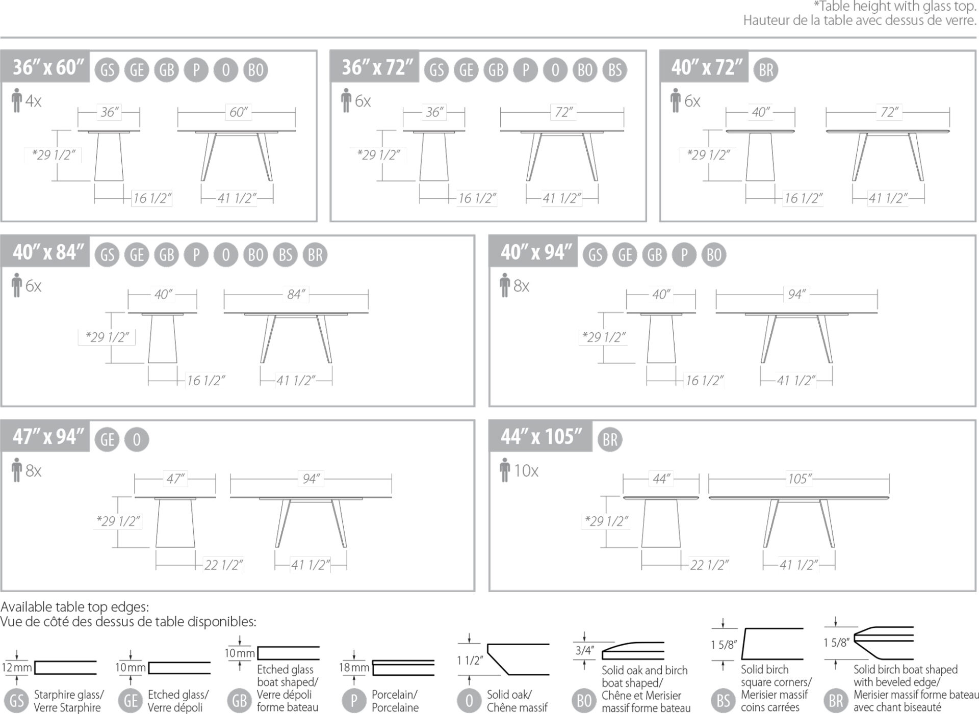 Tables Timeless - Trica