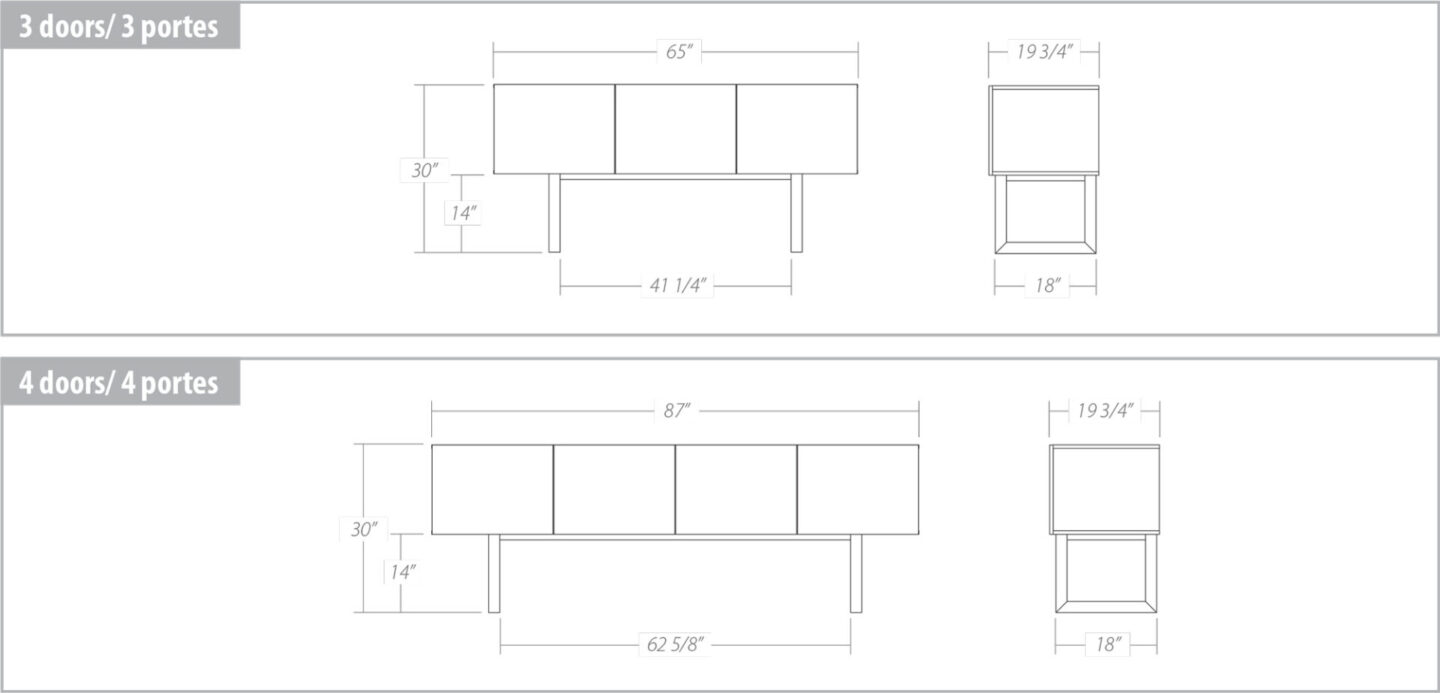 Buffets Urbana - Trica